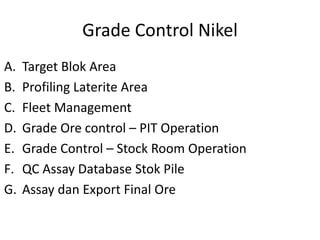 Job Desk - Grade Control Nikel.pptx