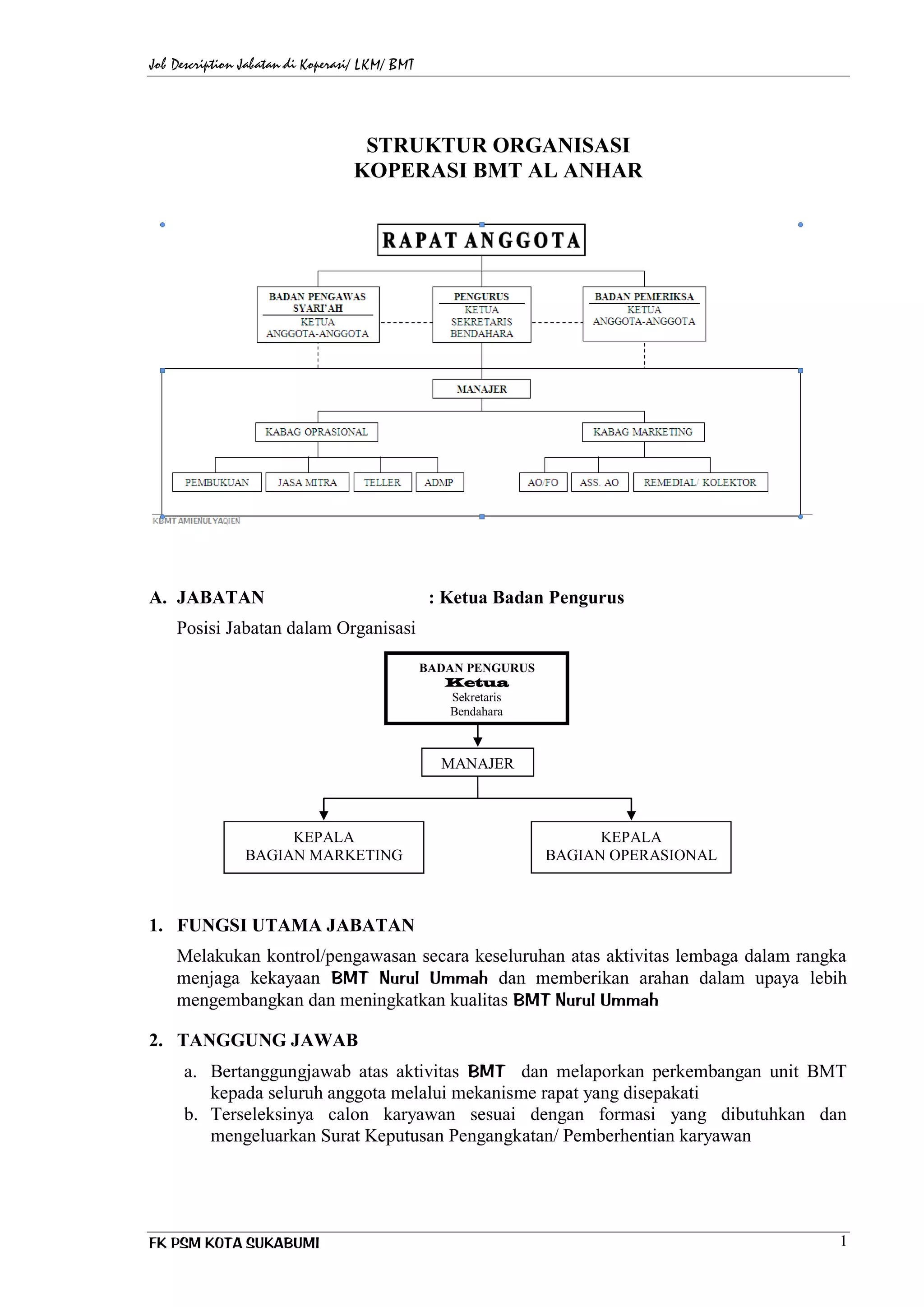 Job Des Lkm Bmt Koerasi | PDF
