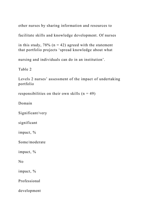 Job enrichment creating meaningful career developmentopport.docx