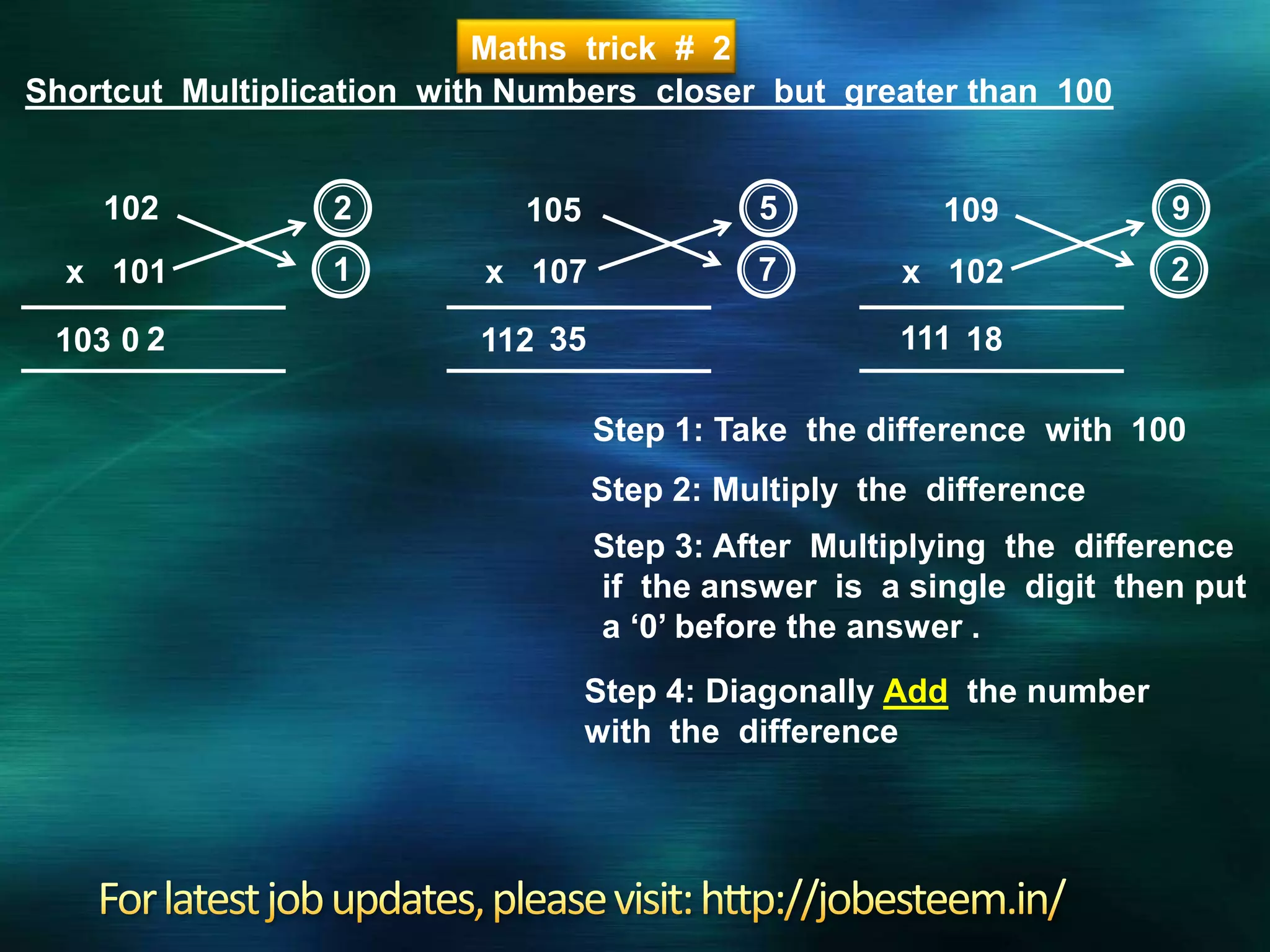 JobEsteem - chapter 1 - simplification | PPT