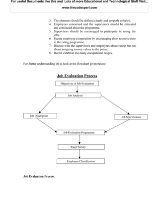 Job Evaluation | PDF | Resume Writing and Advice | Job Search