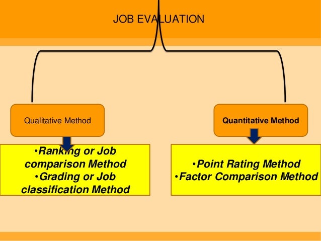 Job evaluation