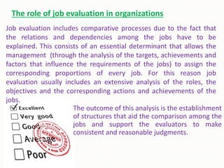 Job evaluation | PPT