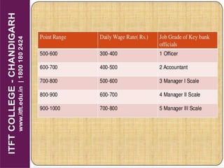 ITFT-Job evaluation | PPT
