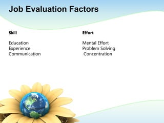 Job evaluation | PPT