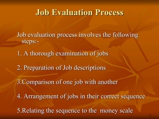 Job evaluation | PPT | Resume Writing and Advice | Job Search