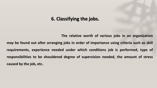 Job Evaluation Process.pptx