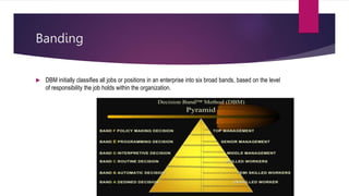 Job Evaluation.pptx
