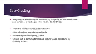 Job Evaluation.pptx