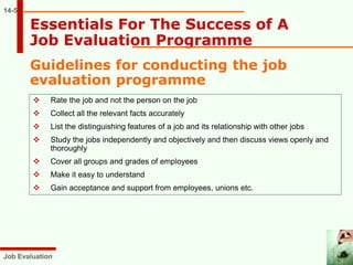 JOB EVALUATIhhuuuiiiiiiiuuuhhi999oiiON.ppt