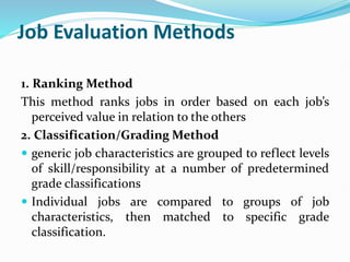 JOB EVALUATION marketing for students bcom | PPT