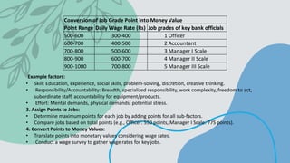 Job Evaluation..pptxbgffgjudwsbloihtsazbnkoy | PPT