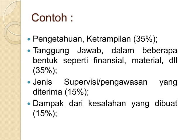 Job Evaluation | PPS