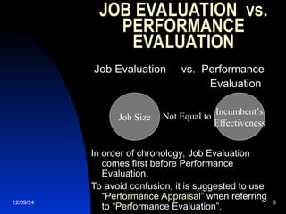 JOB EVALUATION AND SALARY STRUCTURE A PRIMER.ppt