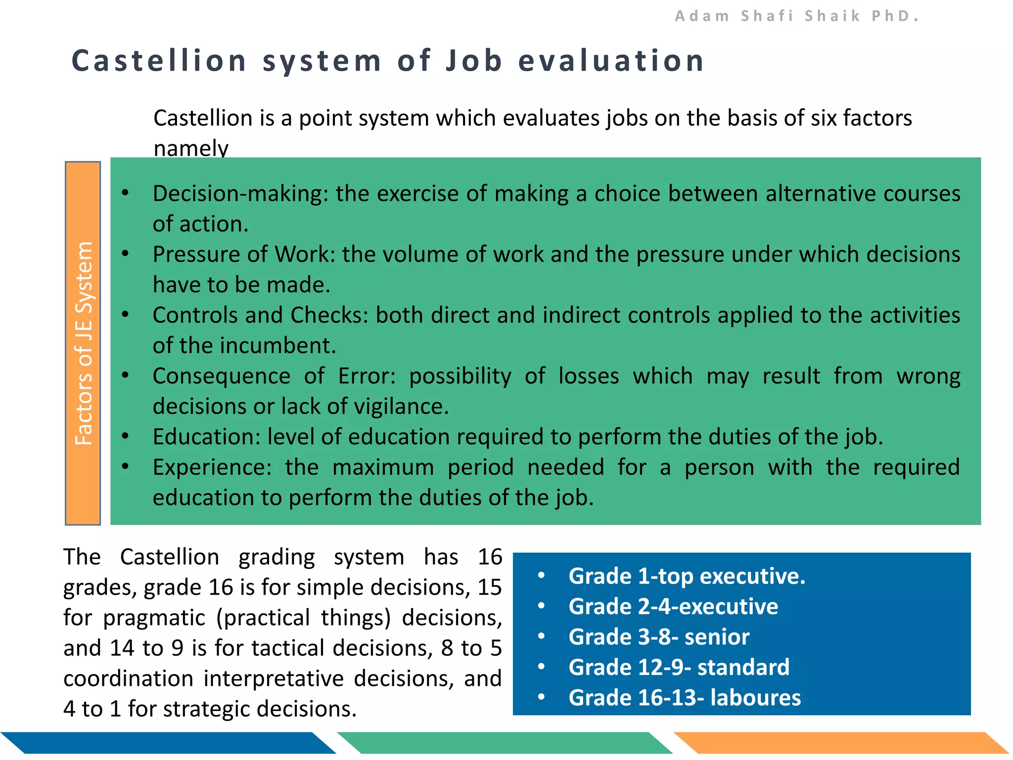 Job evaluation and grading methods | PDF
