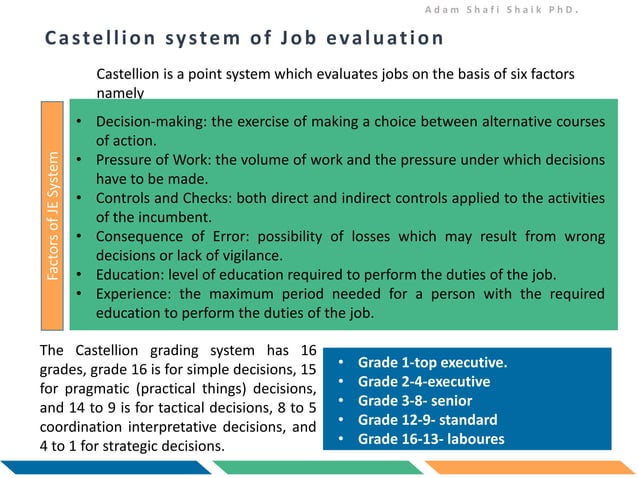 Job evaluation and grading methods | PDF