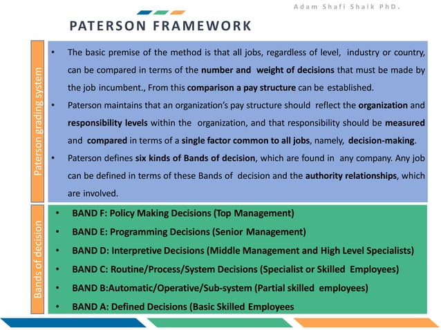 Job evaluation and grading methods | PDF