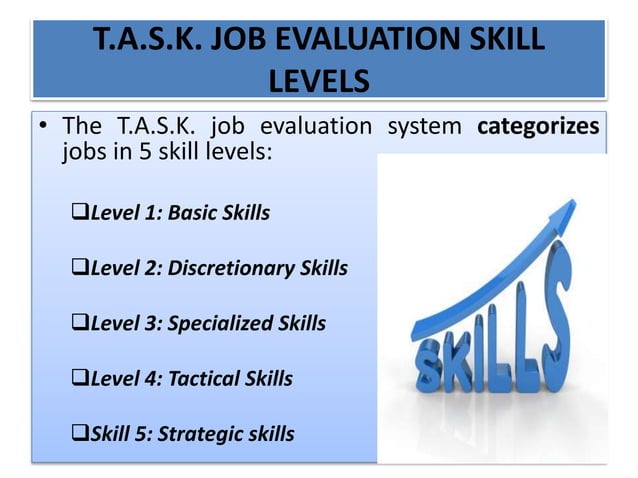 Job evaluation and grading – process and systems | PPTX