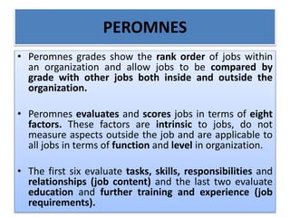 Job evaluation and grading – process and systems | PPT