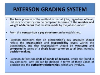 Job evaluation and grading – process and systems | PPT