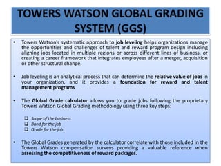 Job evaluation and grading – process and systems | PPT