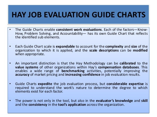 Job evaluation and grading – process and systems