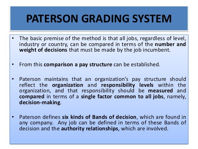 Job evaluation and grading – process and systems