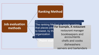 Job Evaluation Method-Dr Gulnaz.pptx