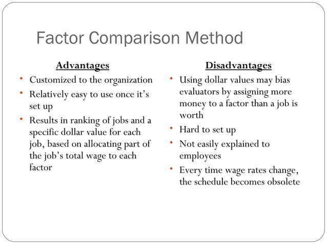 Job evaluation methods | PPT