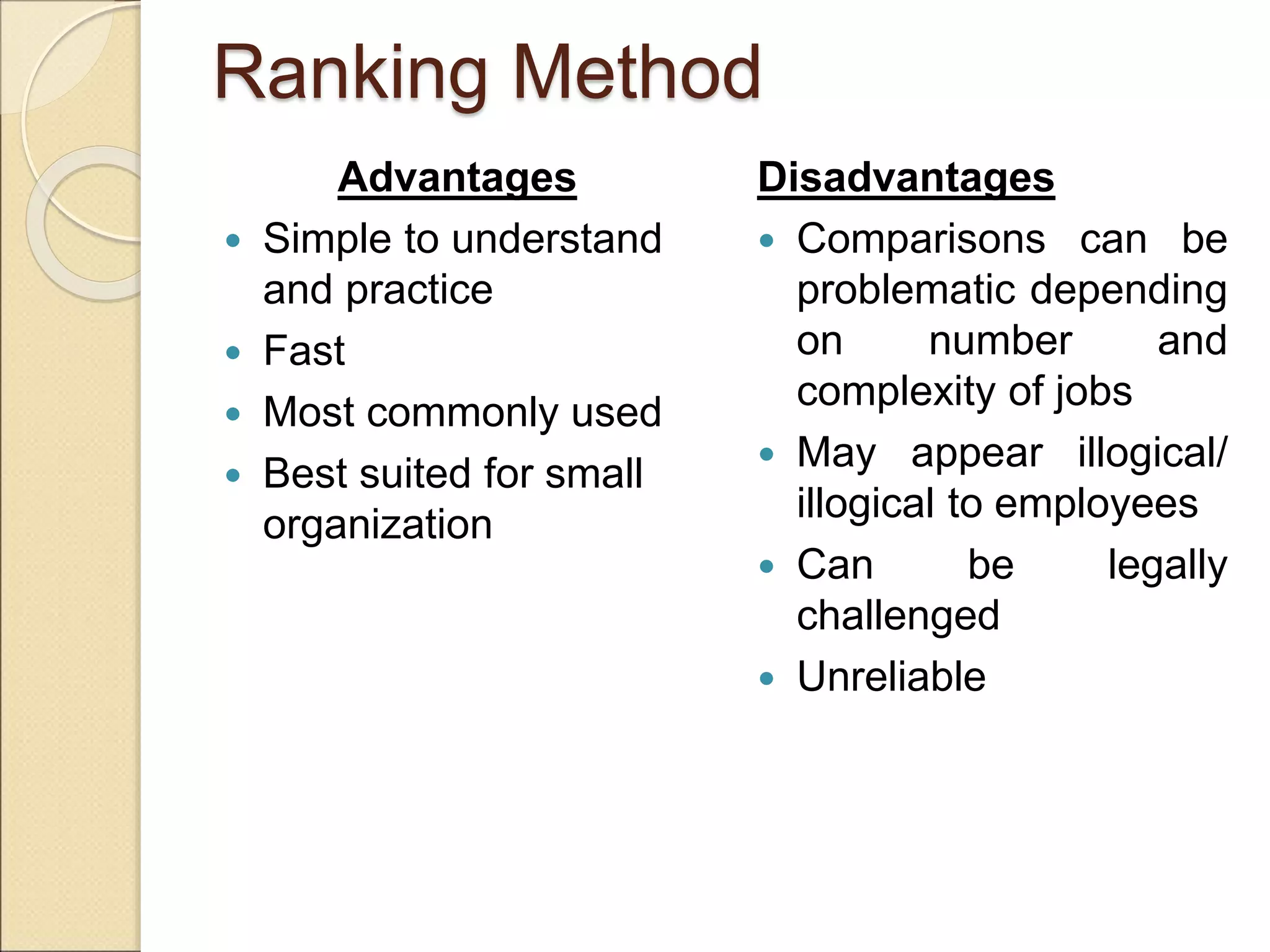 job evaluation methods-Ch-04.pptx