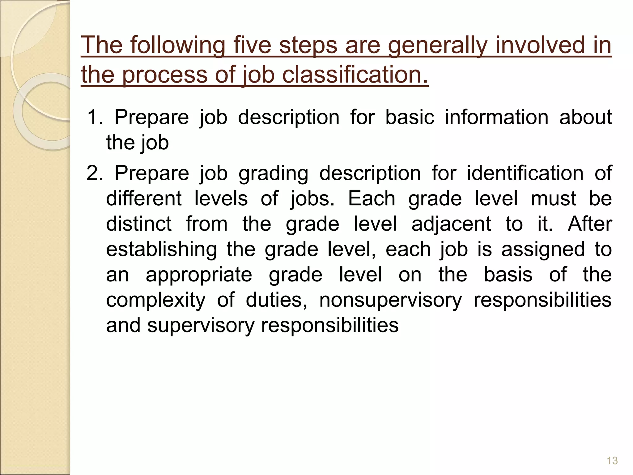 job evaluation methods-Ch-04.pptx