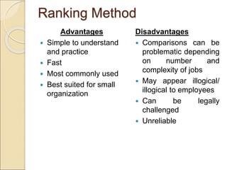 job evaluation methods-Ch-04.pptx