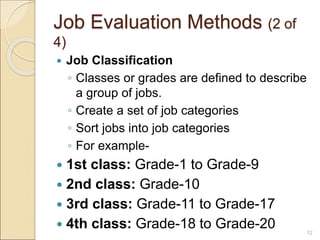 job evaluation methods-Ch-04.pptx