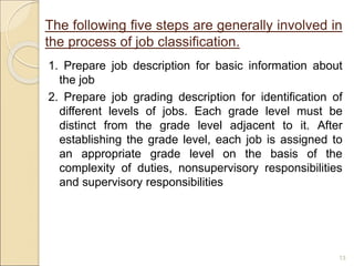 job evaluation methods-Ch-04.pptx