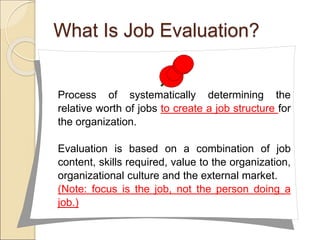 job evaluation methods-Ch-04.pptx