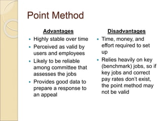 job evaluation methods-Ch-04.pptx