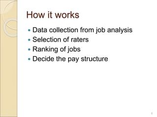 job evaluation methods-Ch-04.pptx