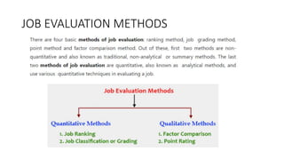 JOB EVALUATION MODULE 3.pptx