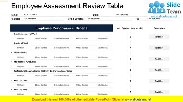 Job Evaluation PowerPoint Presentation Slides | PDF