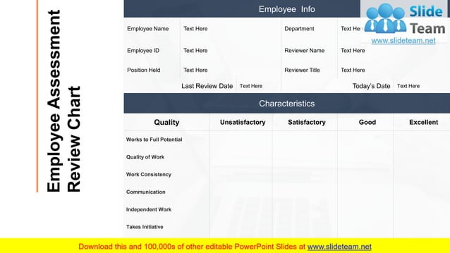 Job Evaluation PowerPoint Presentation Slides | PDF