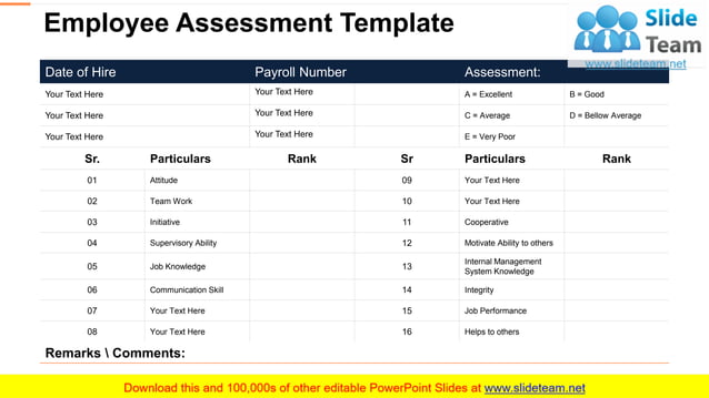 Job Evaluation PowerPoint Presentation Slides | PDF