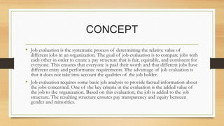 JOB EVALUATION PPT.pptx | Human Resources | Business
