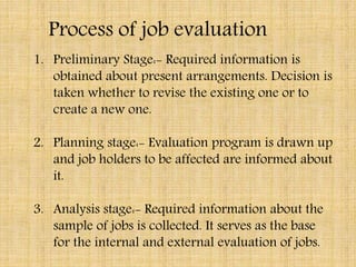 Job evaluation scope_process | PPTX