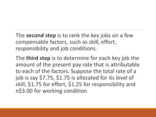 Job evolution ppt | PPTX