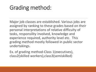 Job evolution ppt | PPTX