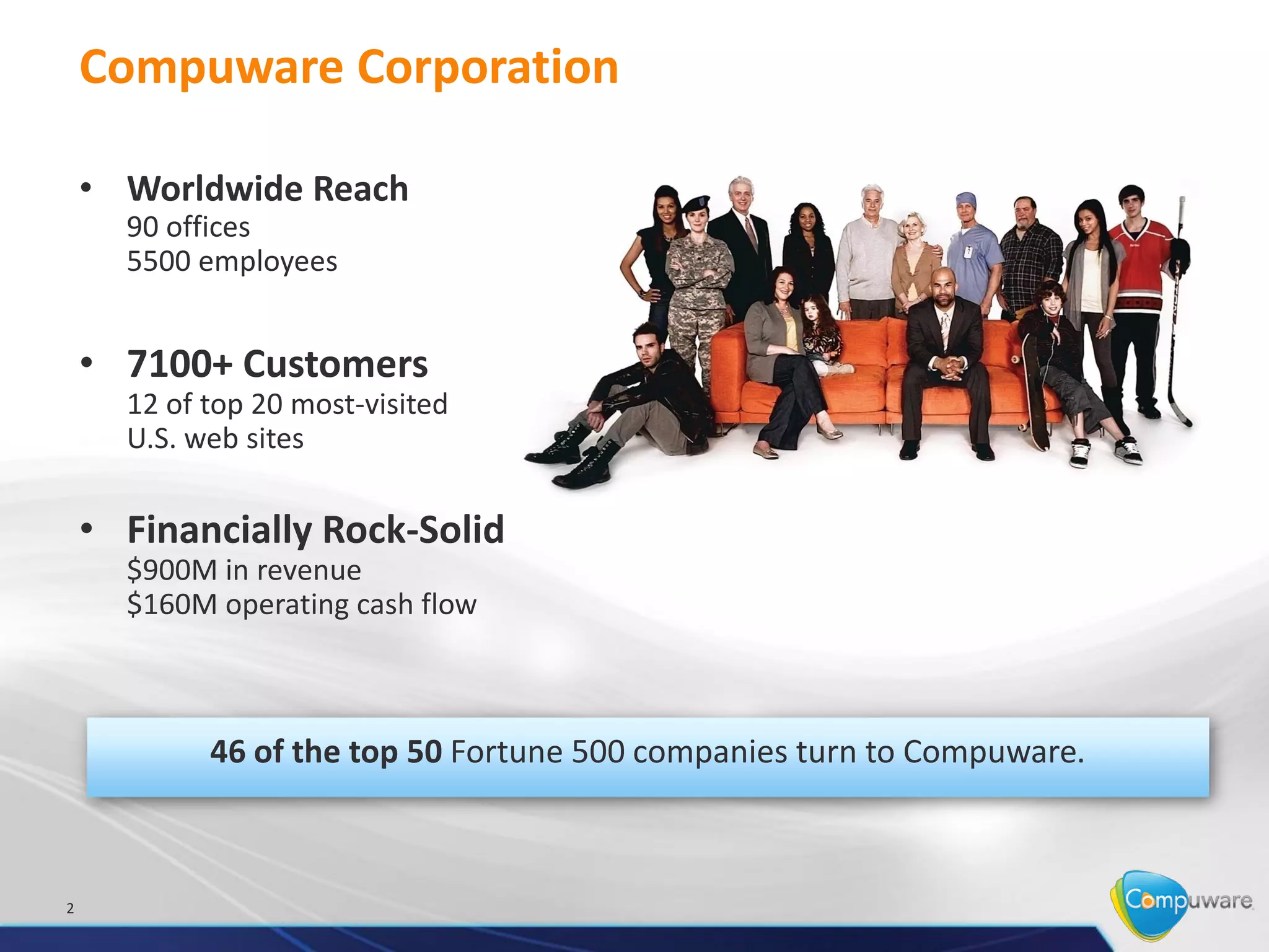 Prezentacja Compuware | PDF