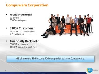Prezentacja Compuware | PDF