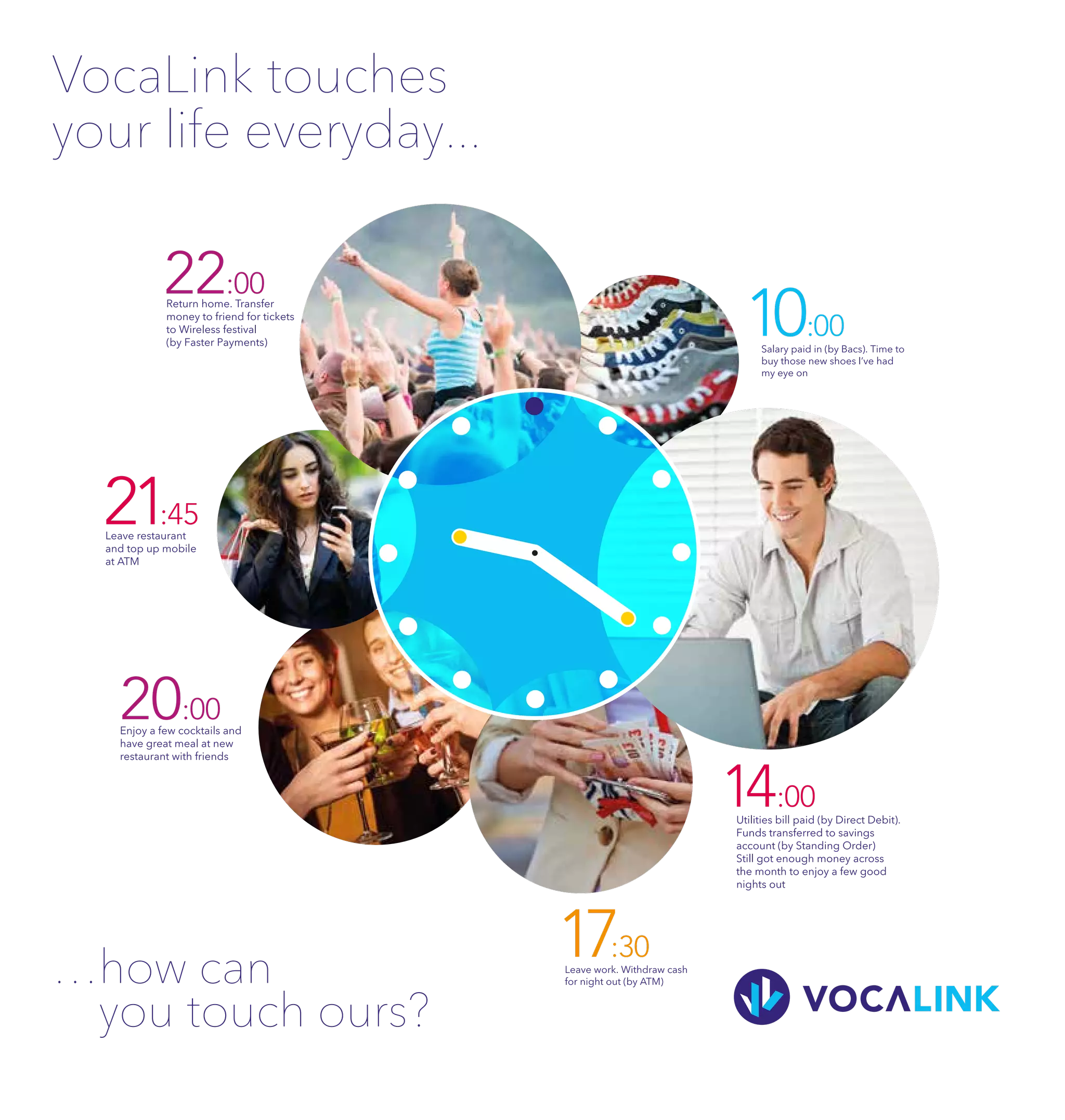 VocaLink touches your life everyday | PDF