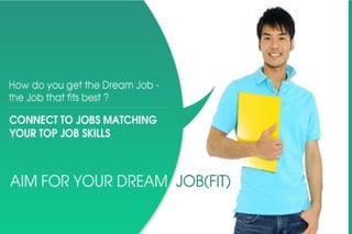 Jobfit | PPT
