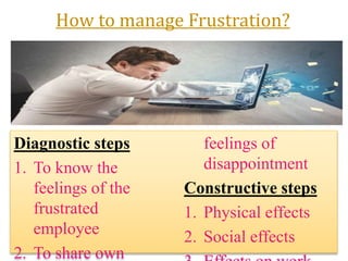 Job frustration | PPTX